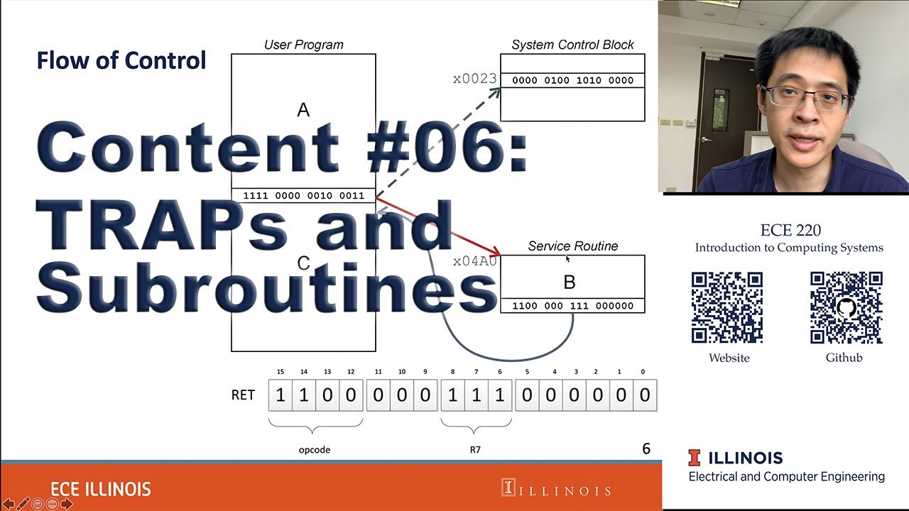 Video Delivery Experiment