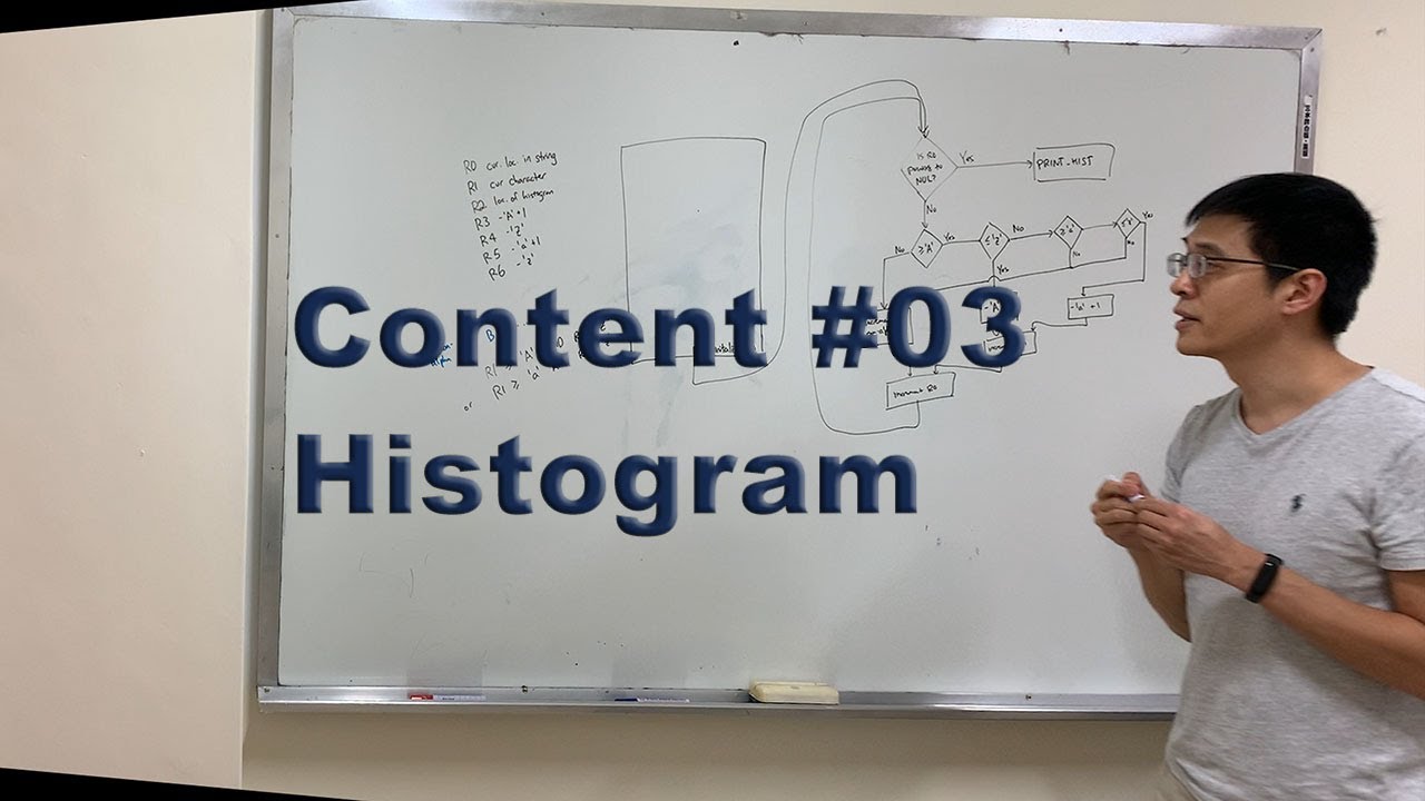 Video Delivery Experiment